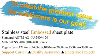 Suiprise Winsco Metal 8K Mirror Water Ripple Finished Stainless Steel Sheets#mirrormetal#sheet#plate