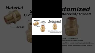 Brass Pipe Fittings Product Showcase