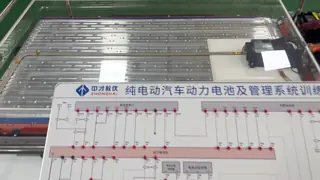 Pure Electric Vehicles Six-in-one System（Battery）