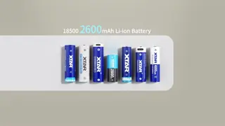 Custom 18500/18650 Lithium Battery Solutions Factory