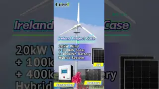 Ireland Project Case | 20kW Wind + 100kW Solar + 400kWh Battery Hybrid System