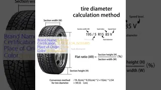 Waterproof Car Spare Tire Cover Dust Resistant Protection