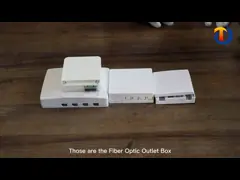 1 - 12 Cores Fiber Optic Terminal Box Outlet Box Wall Mount PC ABS 2 / 4 Ports