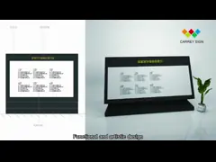 Commercial Modern Wayfinding Signage Anti Corrosion For Building