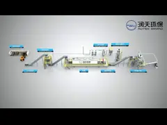 Lithium Battery Recycling System 380V Large Capacity Multipurpose Low Noise