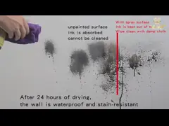 Cement Floor Outdoor Paving Paint Waterproof Moistureproof Transparent