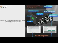 Din Rail Managed Industrial PoE Switch Fiber Gigabit 24 Port
