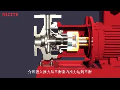 Horizontal Stainless Steel Centrifugal Pump For Semi Conductor