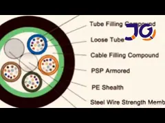 Single Mode 288 Cores Optical Fibre Cable For Aerial Duct