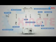 Macchina di avvolgimento di bobine completamente automatica 3KW 220V per bobine vocali per altoparlanti