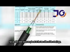 Duct GYFXTY Single Mode G652D 2 Core Outdoor Fiber Optic Cable