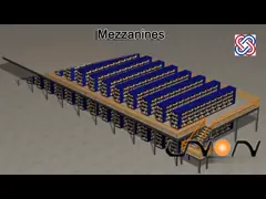 Powder Coating Or Galvanized Mezzanine Racking Systems Strong Customizable
