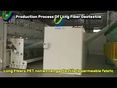 Filtri geotessili a base di fibre di filtraggio e di isolamento