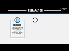 Calzature da peso pesante in gomma per cavalli 500 X 500 X 30 mm