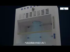 one piece molding body pp flame retardant high precision control variable air volume butterfly valve