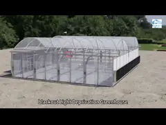 Anti serra UV di privazione della luce del film del PE con il sistema di ventilazione automatico