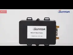 MD33 COFDM Drone εξοπλισμένο με κινητούς κόμβους για την ανίχνευση και παρακολούθηση σε πραγματικό χρόνο του τόπου καταστροφής
