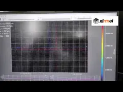 cmos 280nm ~ 1100nm analizador de haz láser ba1023 usb 1920x1200 monitoreo en tiempo real