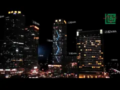 I risultati dell‘analisi dell‘efficienza dell‘energia elettromagnetica e dell‘energia delle onde