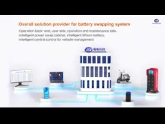oem odm swappable battery electric scooter battery swapping stations