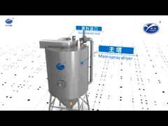 Stainless Steel 5KG/H Lpg Series High Speed Centrifugal Spray Dryer SGS Listed