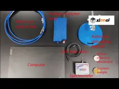 portable near infrared spectrometer 900-1700nm wavelength range raman spectrometer