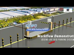 ip67 rfid parking management system long range rfid reader for parking system