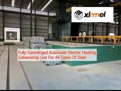fully submerged automatic electric heating galvanizing line for all types of steel