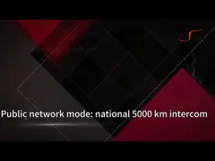 Audio inteligente para una comunicación clara de radio bidireccional de larga distancia de 3 a 5 km