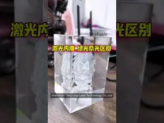 고 정밀 3D 섬유 레이저 표시 시스템 0.2 - 20KHZ 펄스 주파수 1064nm 파장