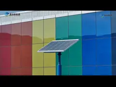 zero carbon industry parks revolutionizing sustainability with energy storage system