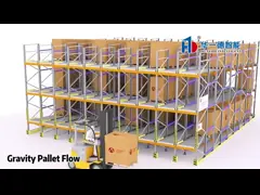 gravity pallet flow racks gravity racking warehouse storage racking gravity rack