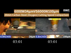 Ytterbium der Umhüllungs-6000w lackierte Laser kombinierte Strahl