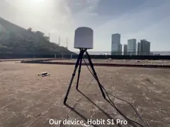 IP65 Real Time Drone Surveillance System For Comprehensive DJI Drone Monitoring