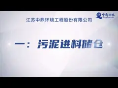 Twin Screw Fluidized Bed Sewage Sludge Incineration Plant For Performance And Natural Gas Fuel