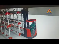 Automated Storage And Retrieval AS/RS Smart Solutions For Smarter Warehouses