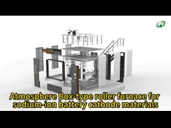 atmosfera a forma di scatola della fornace del laboratorio 1200C in metropolitana ad alta temperatura del quarzo di PID di trattamento termico