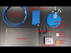 Kompakter Nahinfrarot-Spektrometer 900 nm ~ 1700 nm