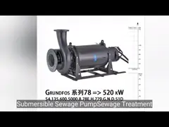 grundfos commercial wastewater treatmentindustrial waste watersewage transportationflood control and