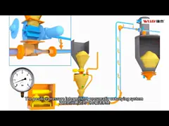 customizable steel tubular conveyor horizontal / inclined tubular chain conveyor