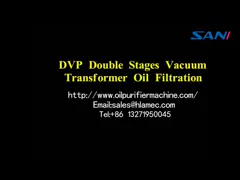 Dental Sani Micro Mirror