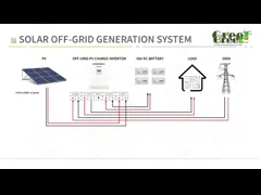 professional off grid solar system mppt charge rated power 5kw mounting system