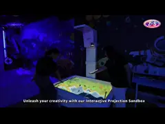 5 Games Interactive Sand Table Build Mountains And Rivers With Kinetic Learning
