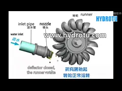 高水頭部の水力電気のプロジェクトのステンレス鋼のランナーの高性能のPeltonのハイドロ タービン