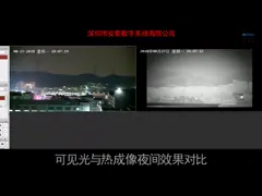 120Kg Long Distance Night Vision 60x Magnification Long Range Security Camera Shockproof