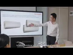 industrial design&technical design
