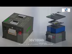 51.2 Volt 150AH batterie au lithium personnalisée à faible entretien
