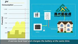 lead acid gel battery off grid solar power storage system for myanmar market homes