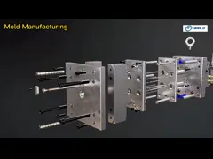 Secondary Operations Management for Finished Parts