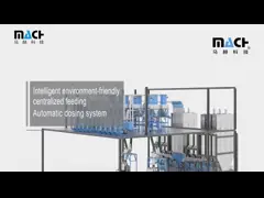 Customized Turnkey Material Handling Solution For Modified Plastics Factory